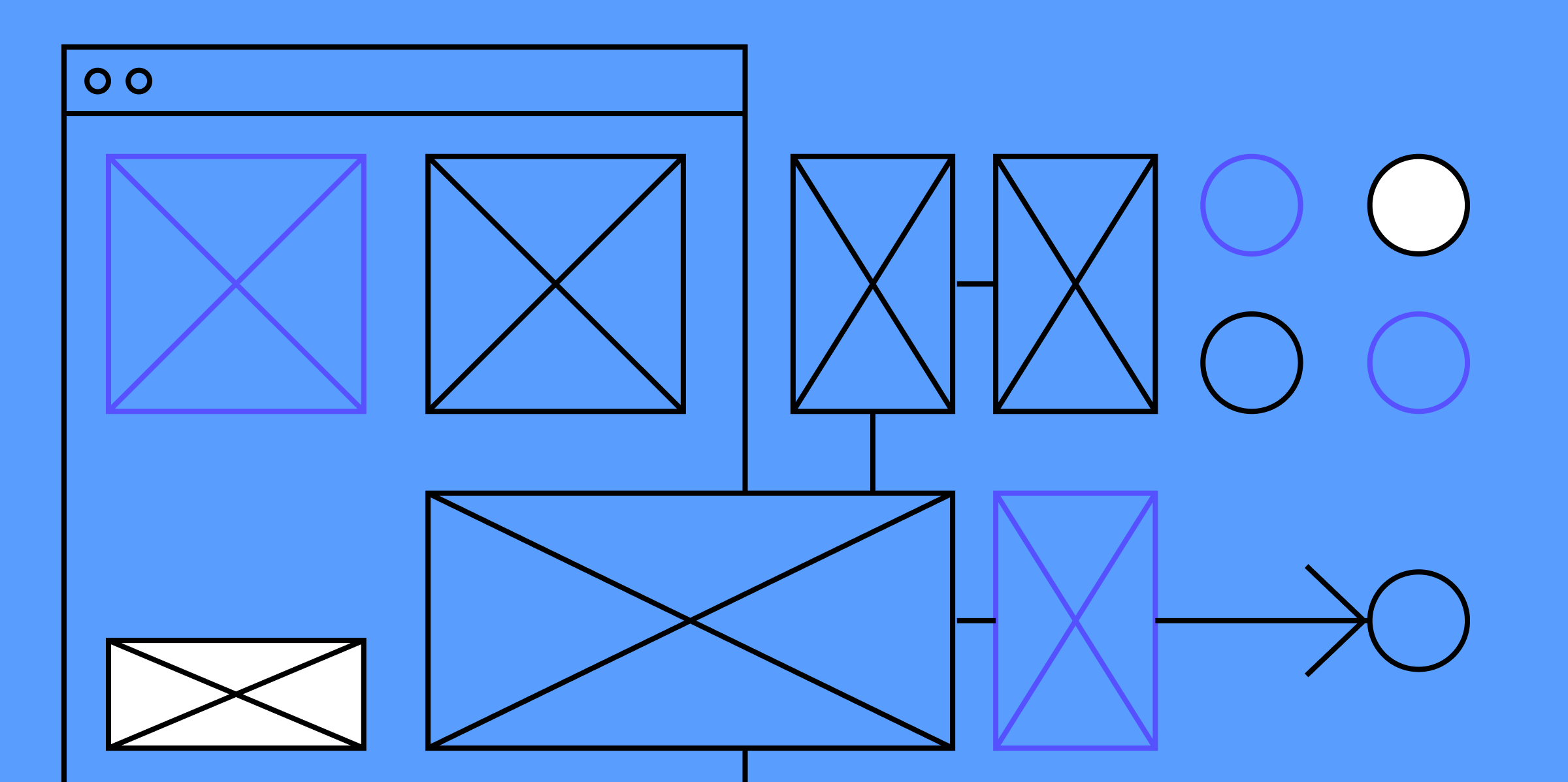 Figma Wireframe Kits, User Flows & more