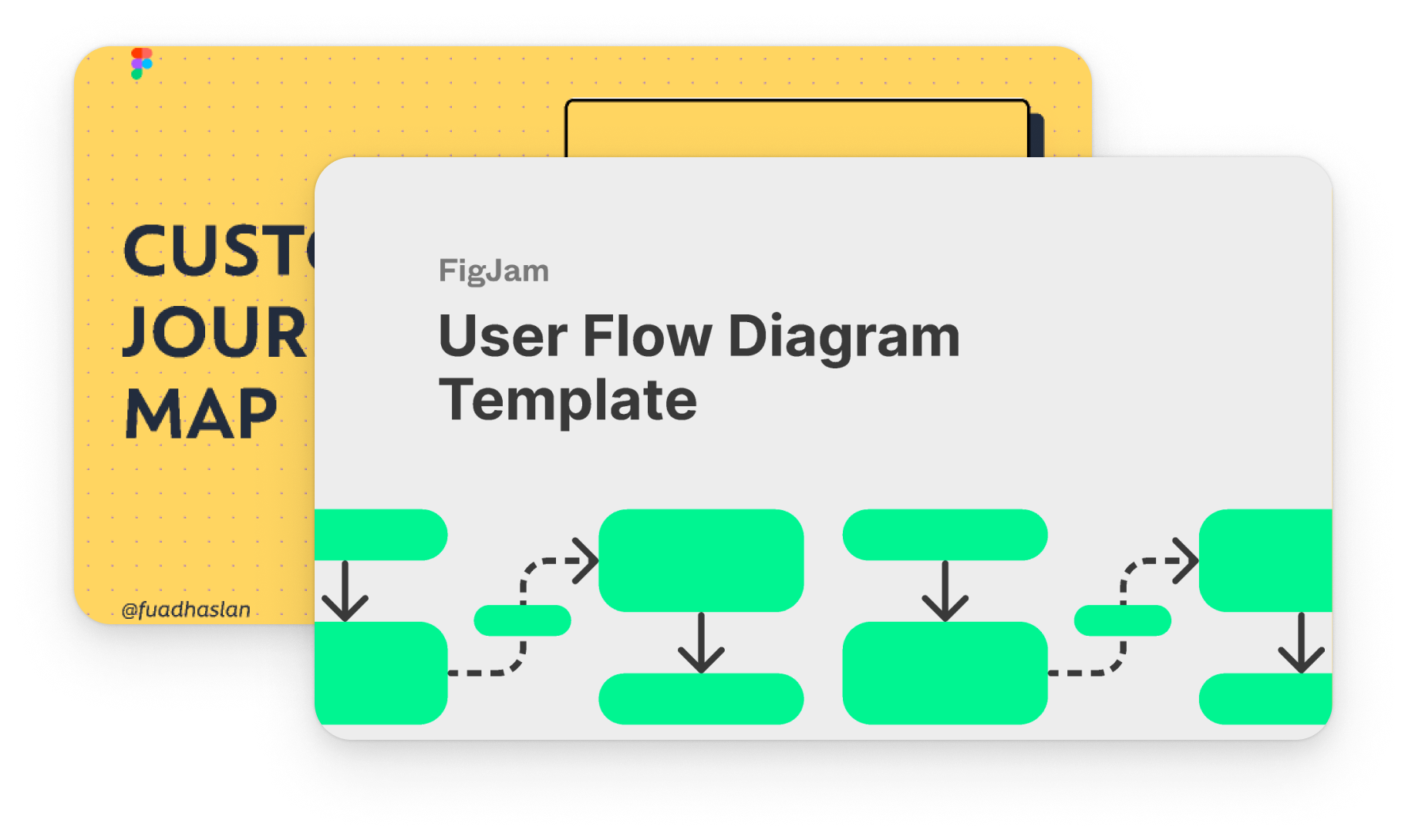 Figma Community: Explore templates, plugins, and widgets published by ...